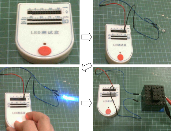 化學教室活動：自製簡易光電比色計（Homemade Simple Spectrophotometer）〔III〕 | 科學Online